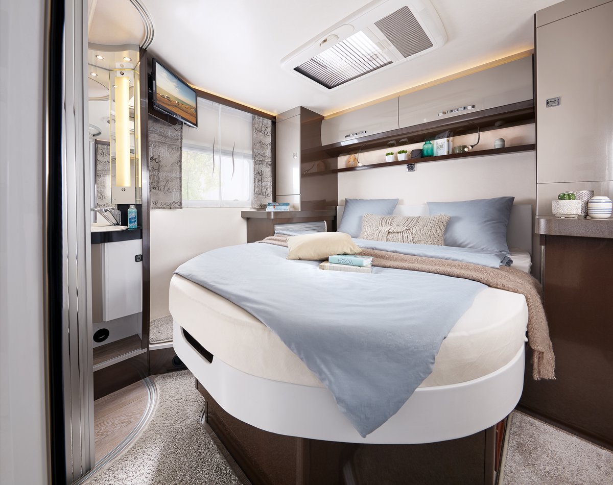 HOBBY OPTIMA T65 GQ – ein Highlight der Saison 2018